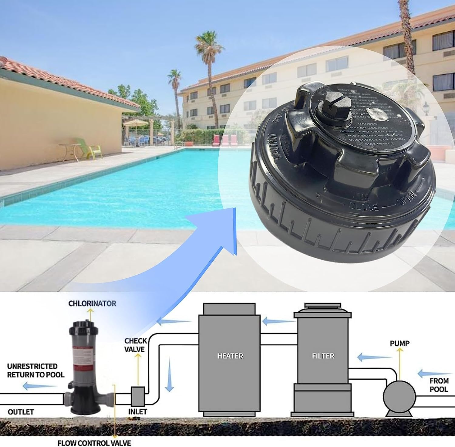 Snapklik.com : Replacement Chlorinator Cover For Hayward CLX110C ...