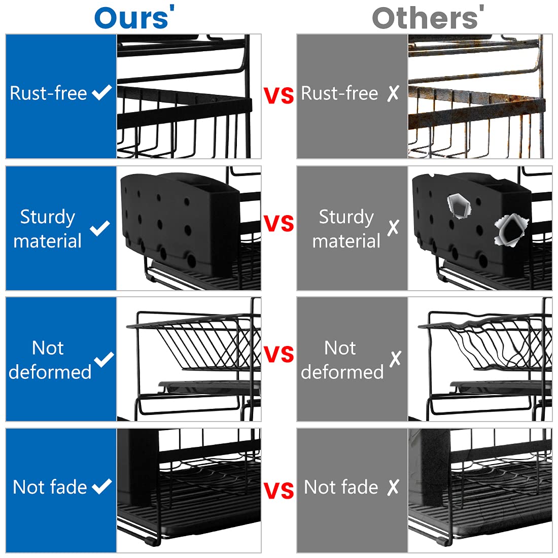 Buy Feibrand Dish Rack Sink Drying: Kitchen Metal Drainer Rack - 2 Tier ...