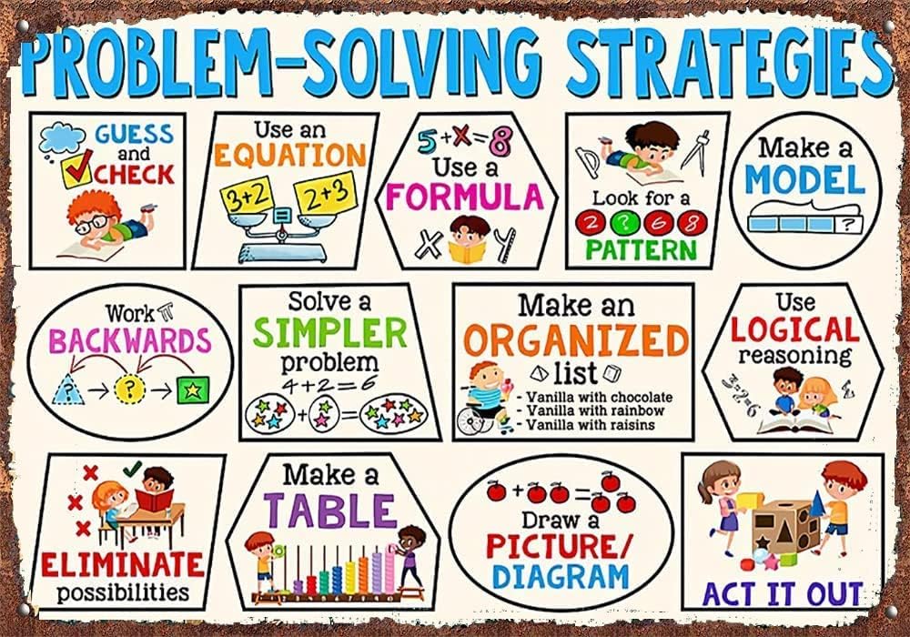 Amazon.com: Tin Signs - Classroom Problem-Solving Strategies Metal Tin ...