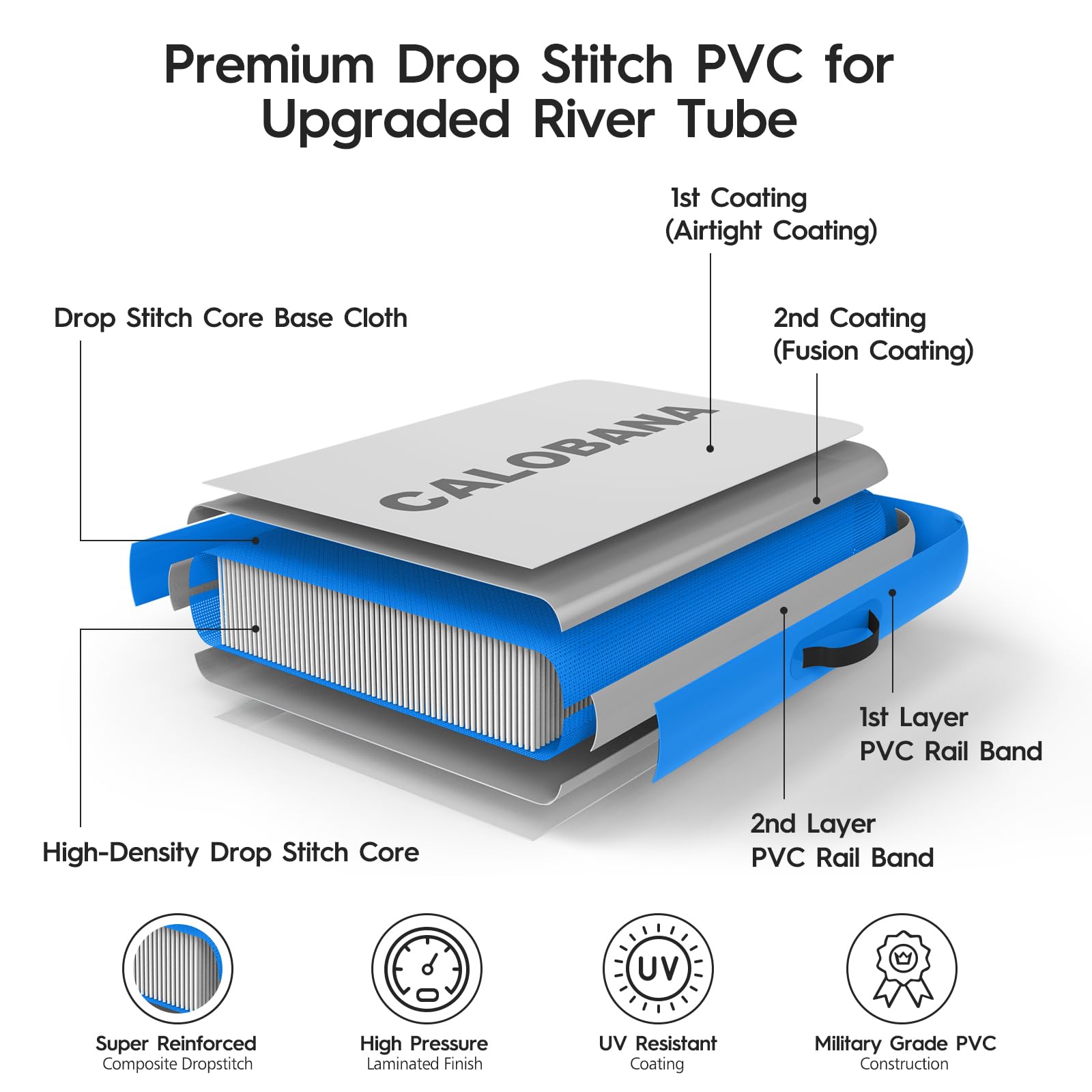 Snapklik.com : CALOBANA Upgraded Heavy Duty River Tube For 350lb Adults