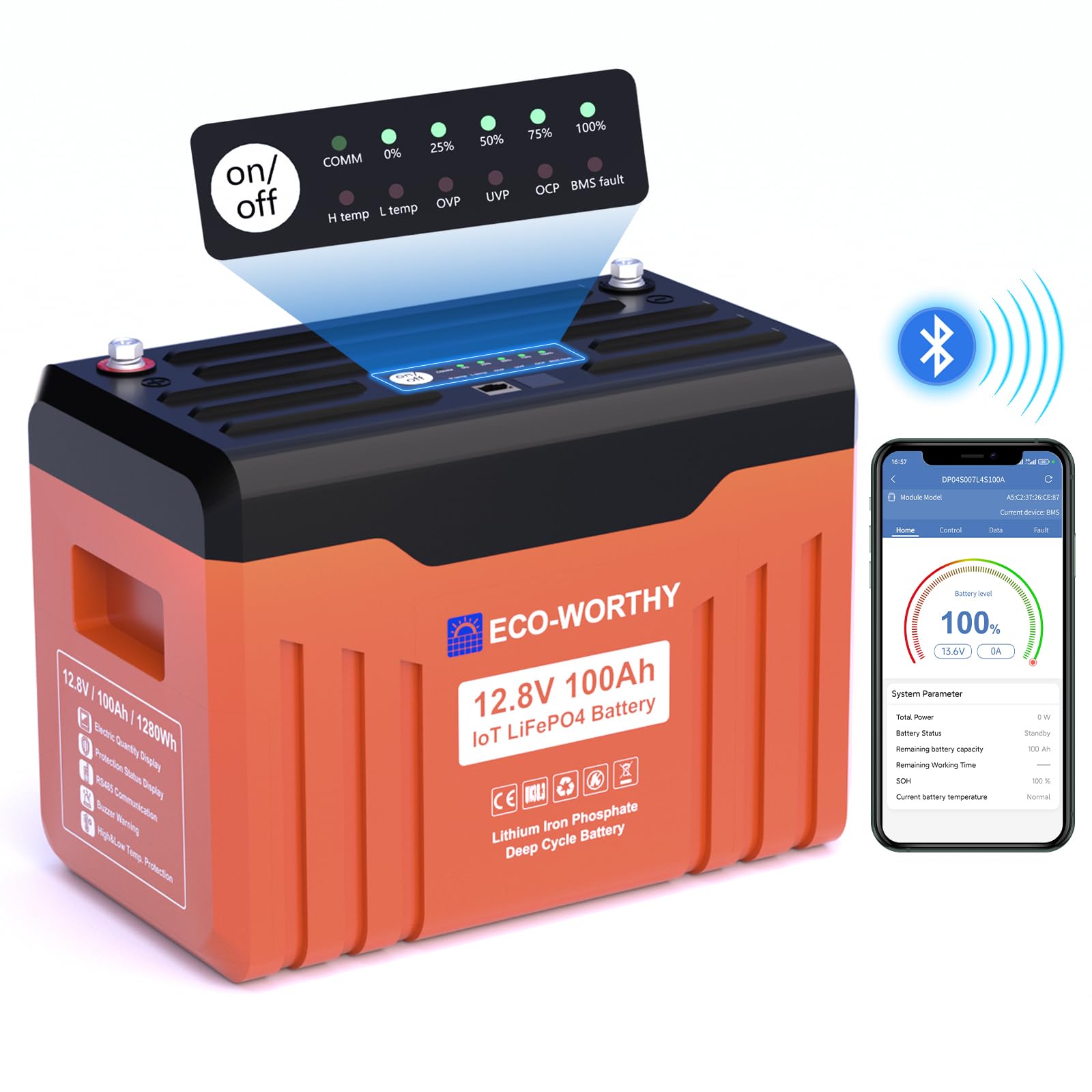 ECO-WORTHY 12V 100AH Bluetooth LiFePO4 Lithium Battery, 100A BMS with ...