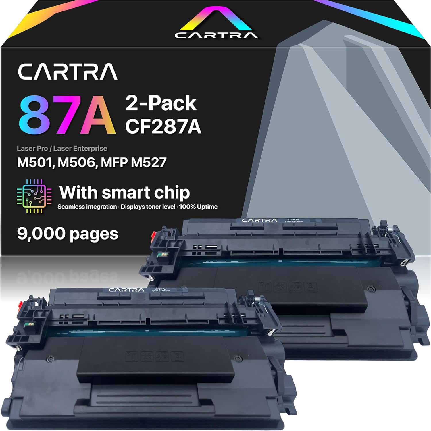 Amazon.com: CARTRA 87A Toner Cartridge Black CF287A 2-Pack with Smart ...