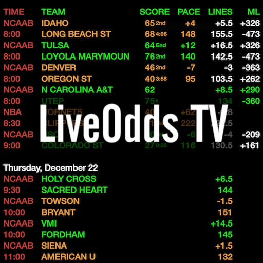 LiveOdds TV - App on Amazon Appstore