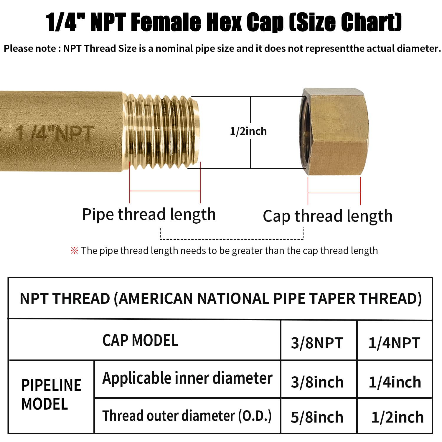 Snapklik.com : Sutekus Pipe Fitting Cap NPT Female Pipe Brass Fitting ...