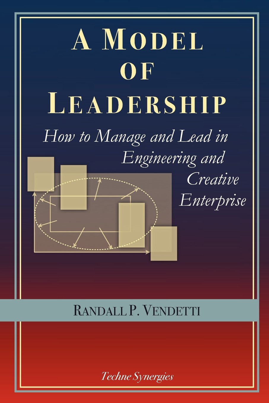A Model of Leadership: How to Manage and Lead in Engineering and ...