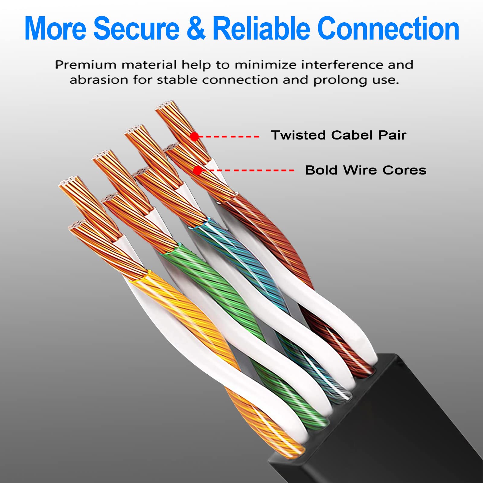Ethernet Cable 20m, Cat 6 Long Internet Cable Flat Network Cable 20 ...