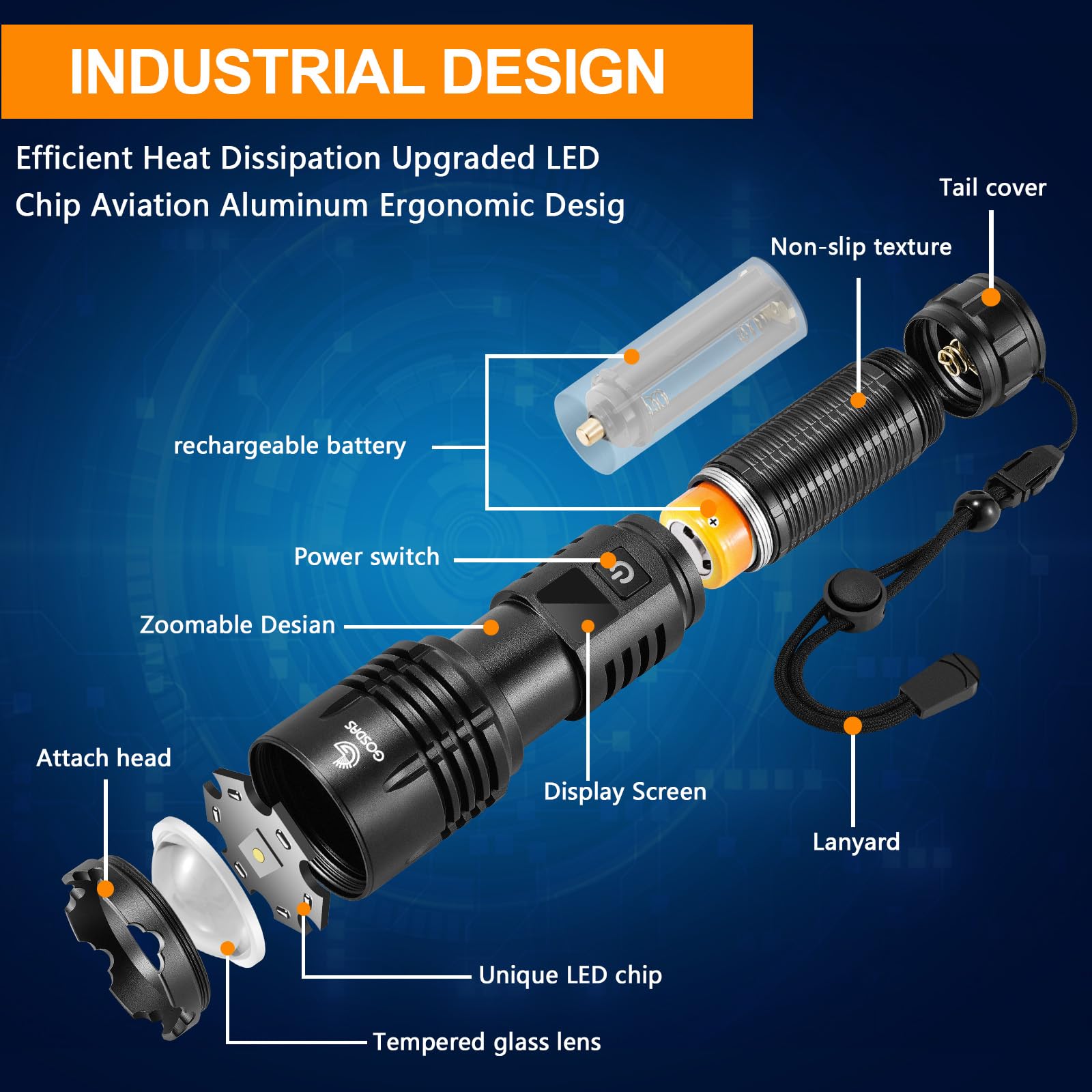 Flashlights Industrial Design Brightstar Industrial Flashlight 2D