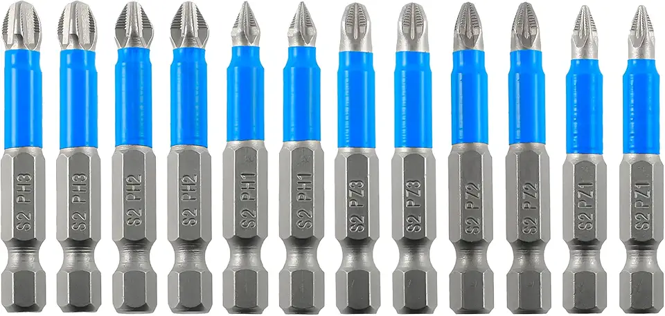 Choosing The Right Screw Bit Size: A Guide | ShunTool