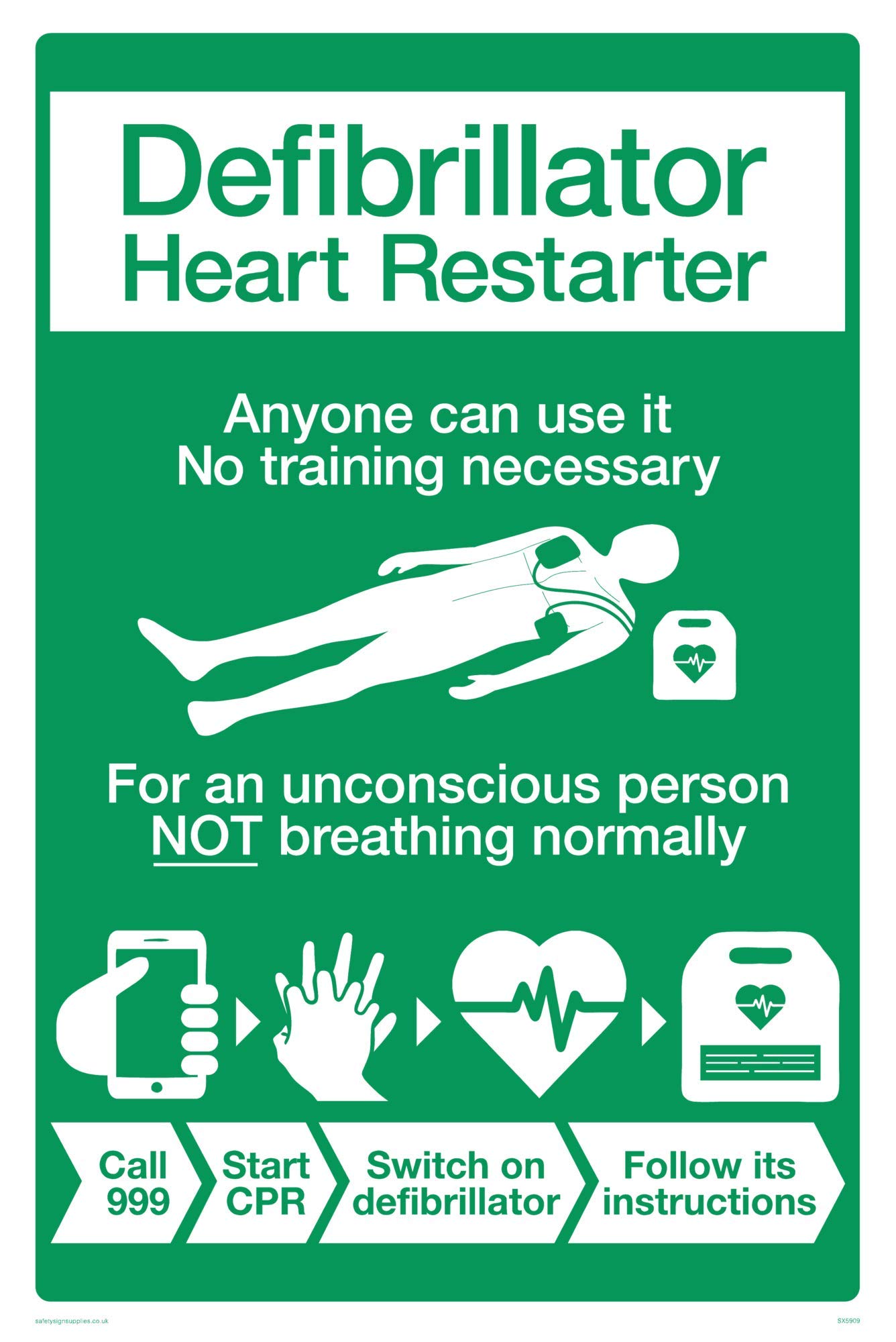 Defibrillator Poster BHF : Amazon.co.uk: DIY & Tools