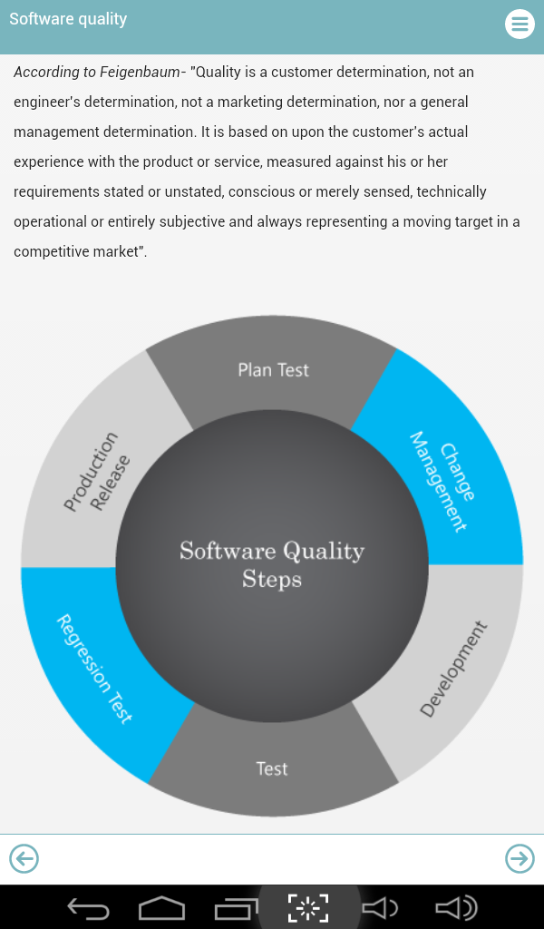 Software Testing Engineering - App on the Amazon Appstore