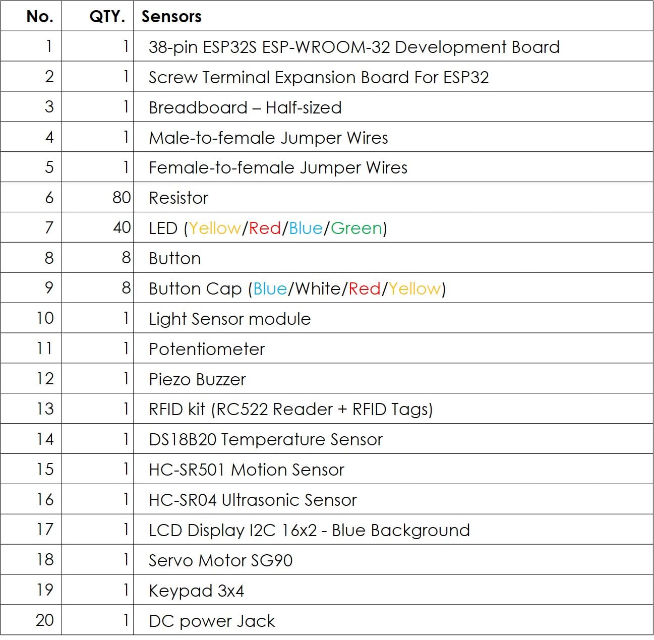 Arduino Robot Kit Keyestudio ESP32 42 In 1 Sensor Module Kit For ESP32 ...
