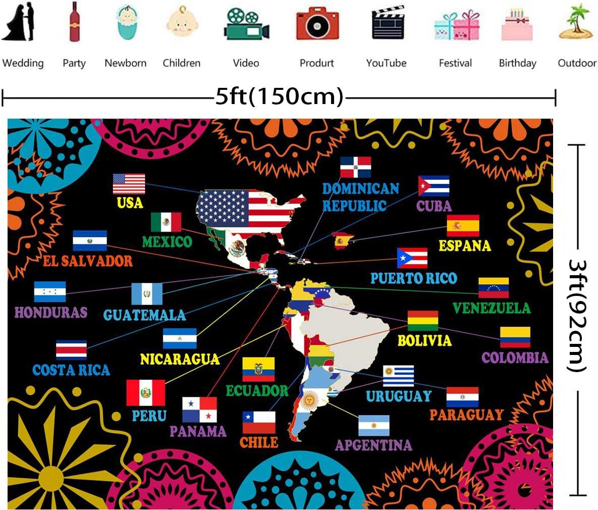 Spanish Teaching Supplies Spanish Speaking Countries Banner - 21 Latin ...
