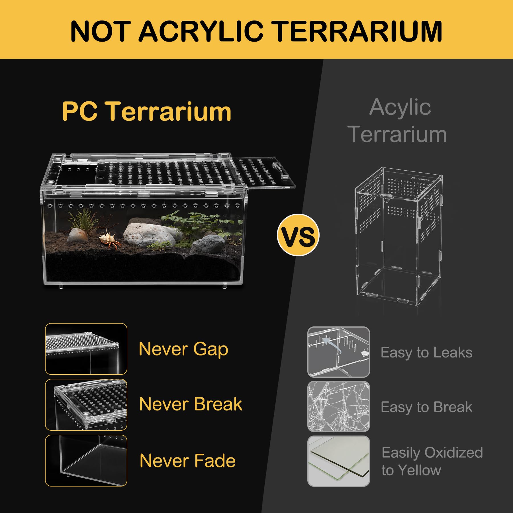 Reptile Tank ZHON Reptile PVC Terrarium, Spider Tank Starter Kit ...