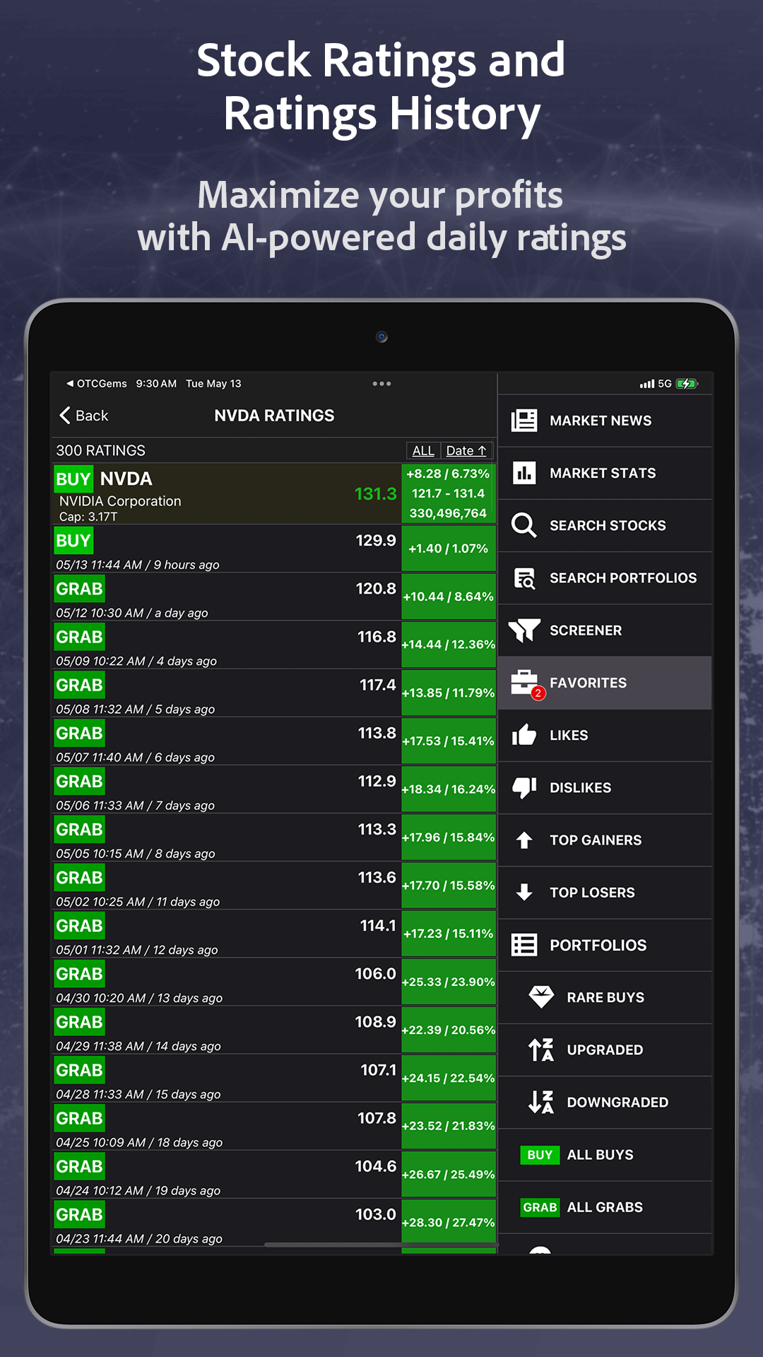 StockRank: AI-guided Investing. Your personal trading assistant which ...