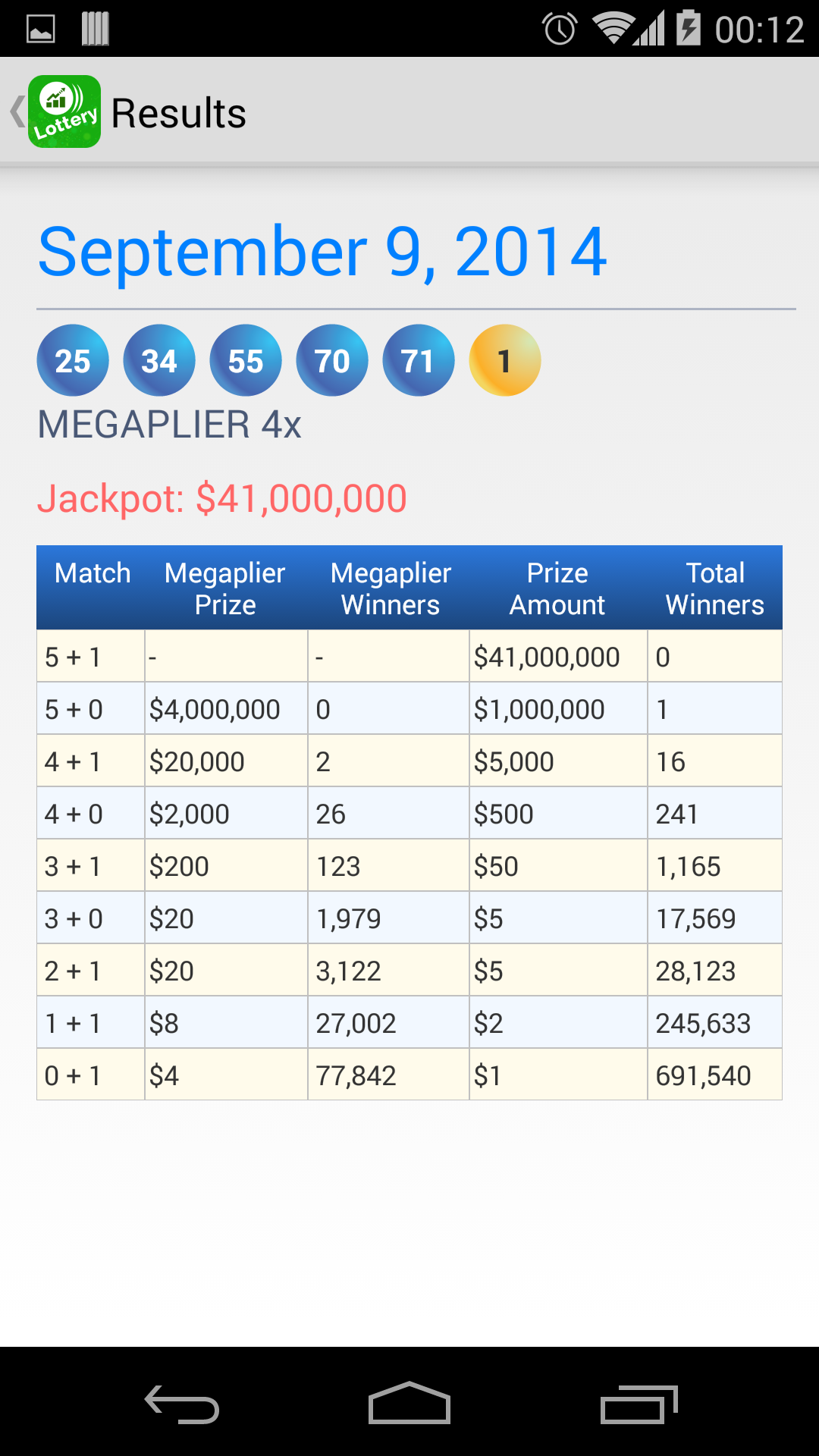 Lottery Assistant - App on Amazon Appstore
