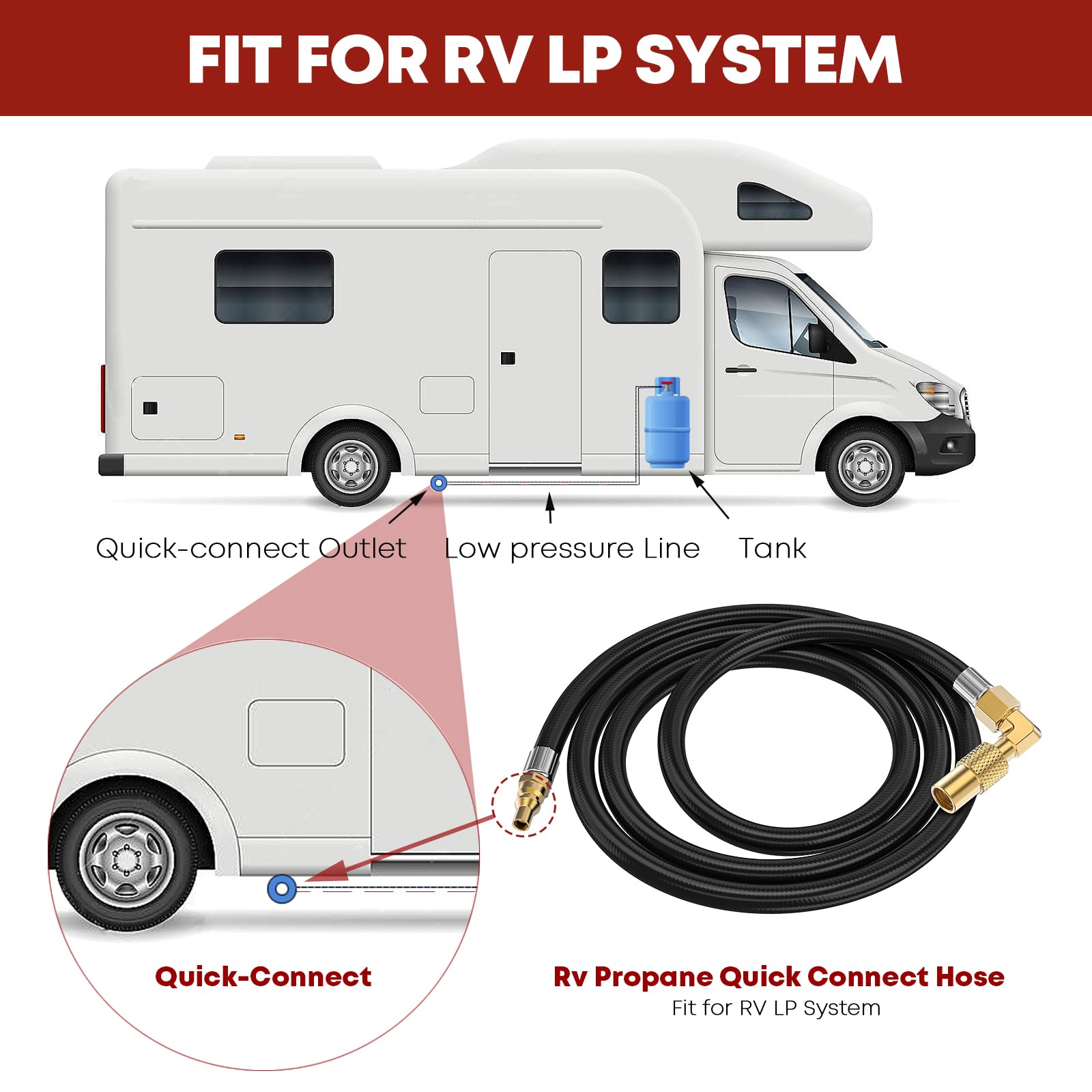 Snapklik.com : GasXpert Improved Propane Quick Connect Hose, 7FT RV ...
