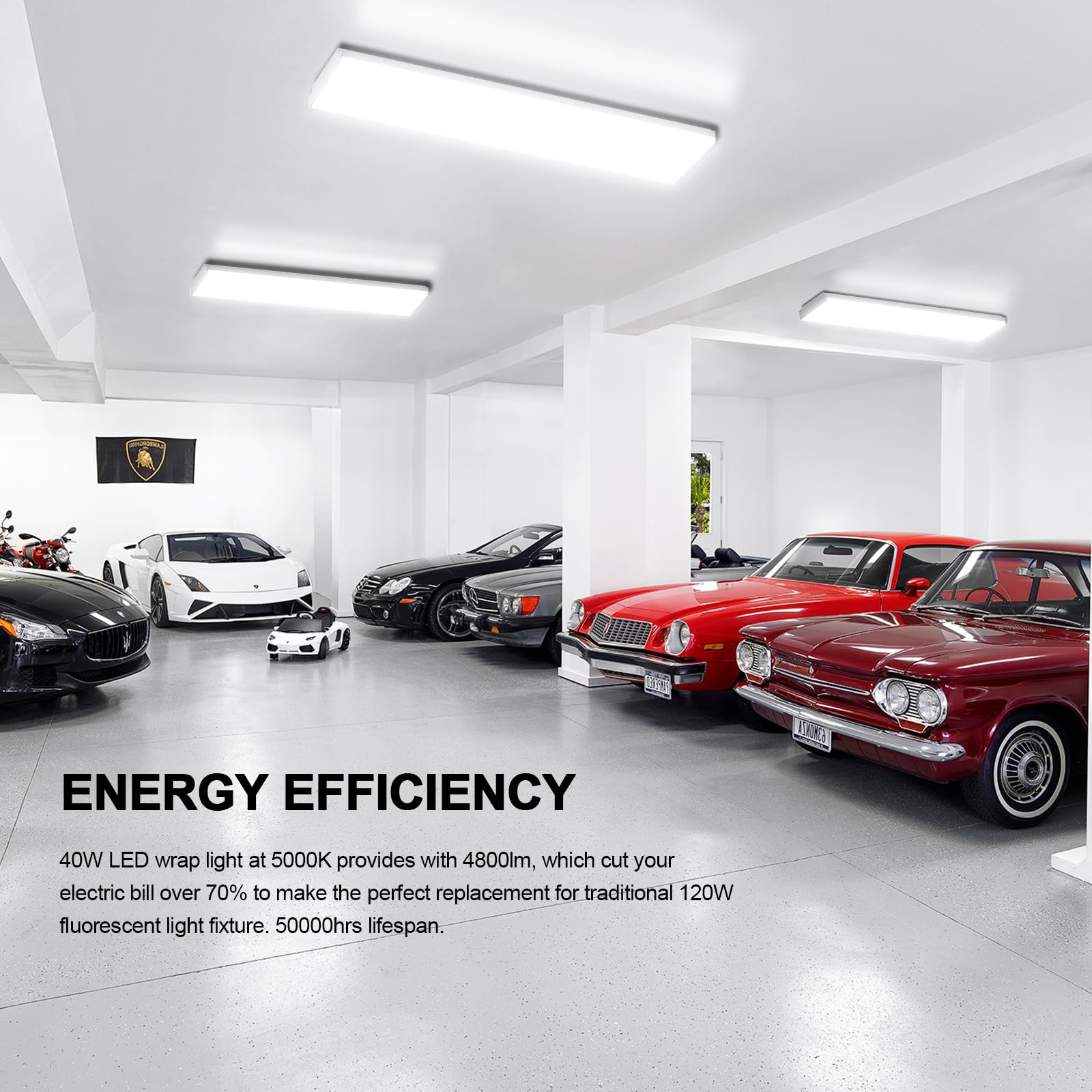 Snapklik.com : TychoLite Wraparound LED Light - 4FT 40W 4800 Lumens ...