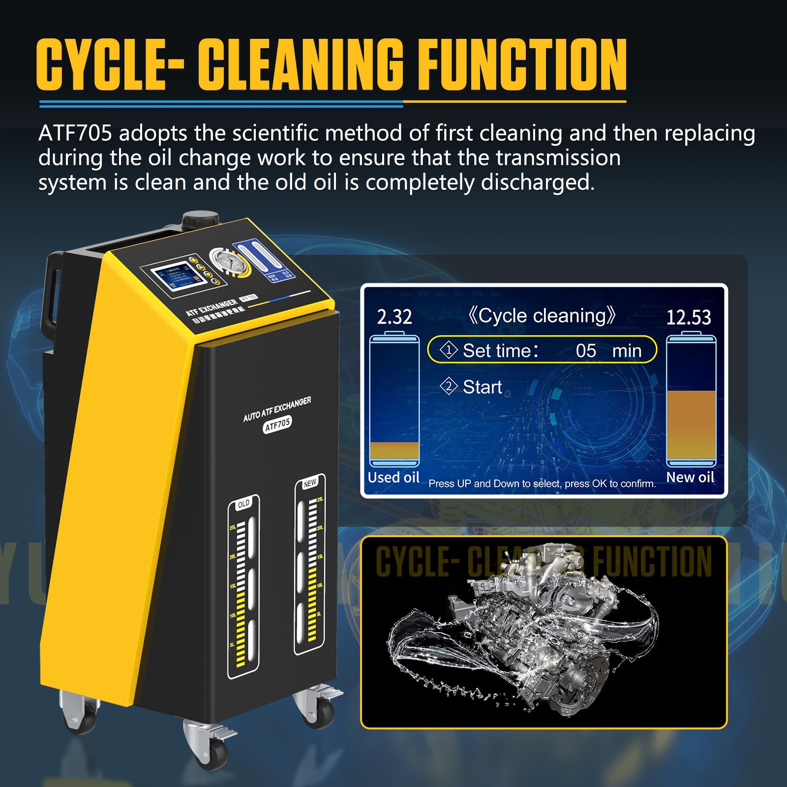 How Does A Transmission Fluid Exchange Work