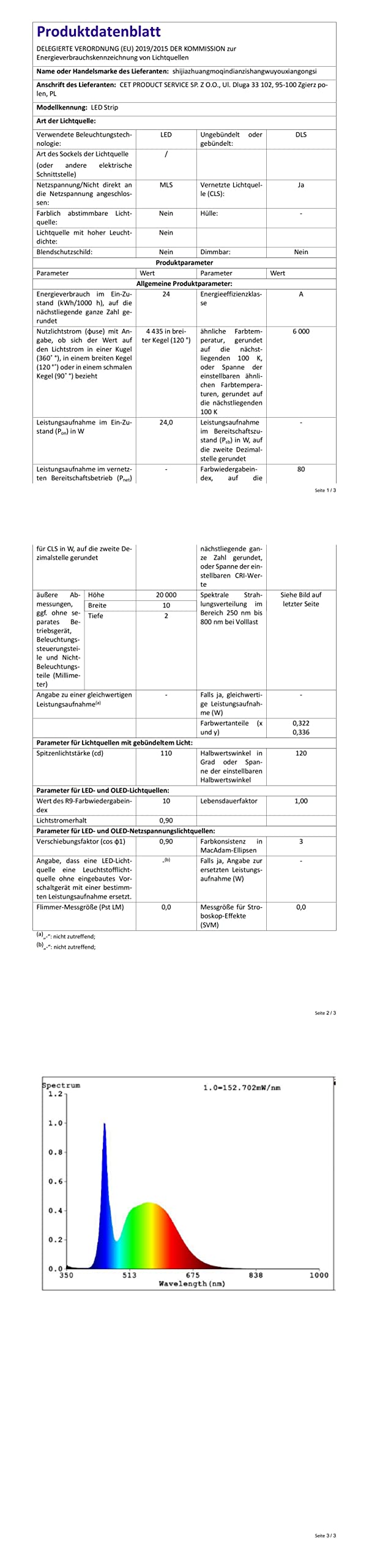 B.K.Licht - LED Strip 5m smart via App- und Sprachsteuerung ...