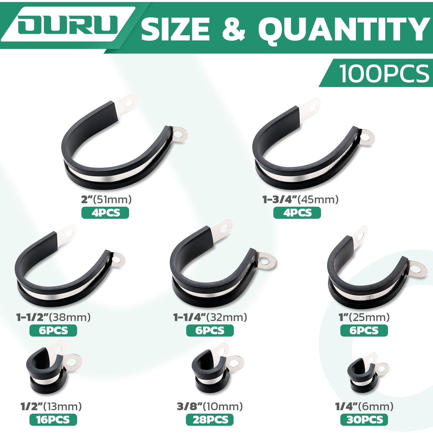 Snapklik.com : 100PCS Cable Clamps Assortment Kit,8 Sizes Stainless ...