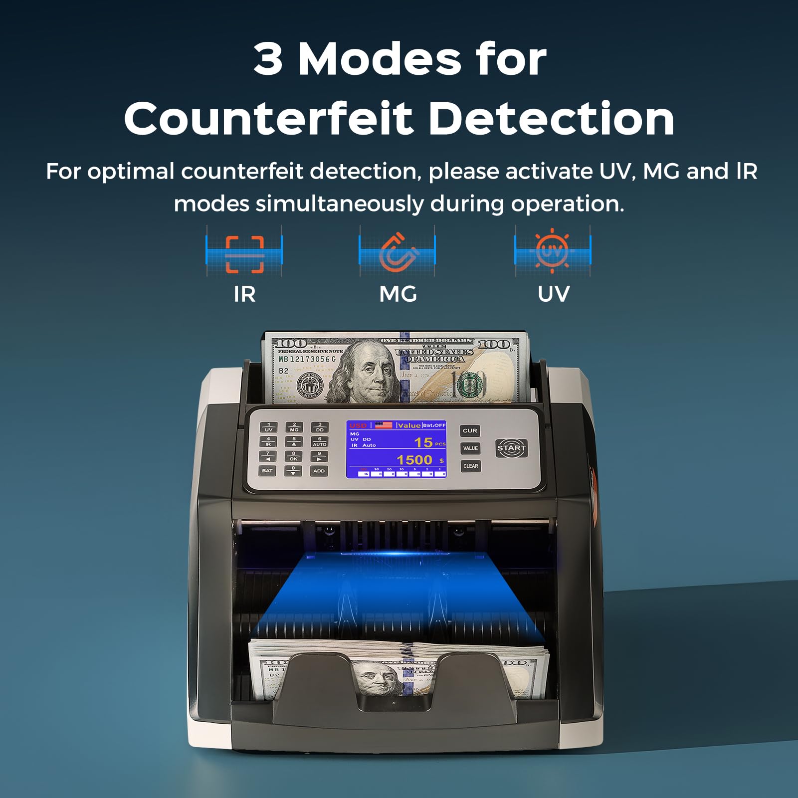 Currency Counting Machine Bonvoisin Money Counter With UV/MG/IR ...