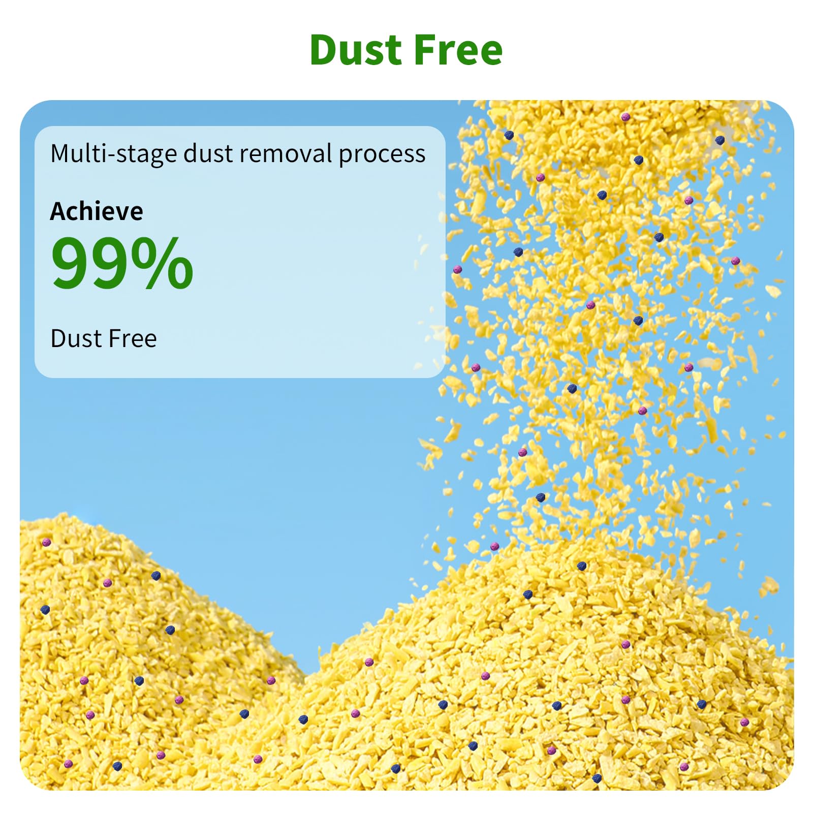 Snapklik.com : HoneyGuardian Millet Cat Litter Fast Clumping, 100% ...