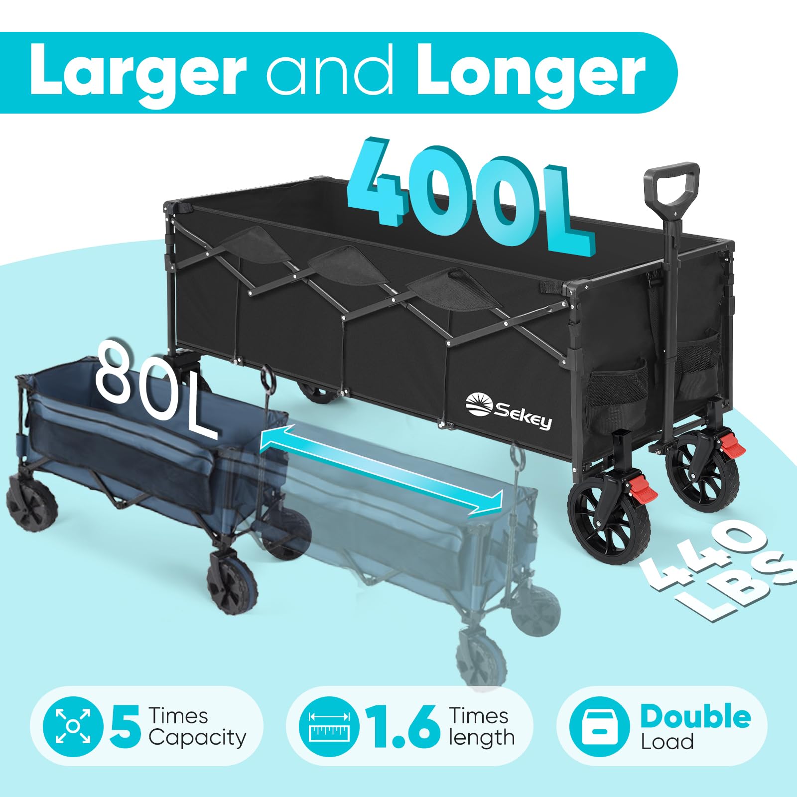 Snapklik.com : Sekey 52 Extended Collapsible Wagon 400L Large Capacity ...