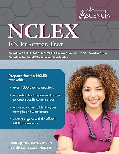 NCLEX-RN Practice Test Questions 2019 And 2020: NCLEX RN Review Book ...