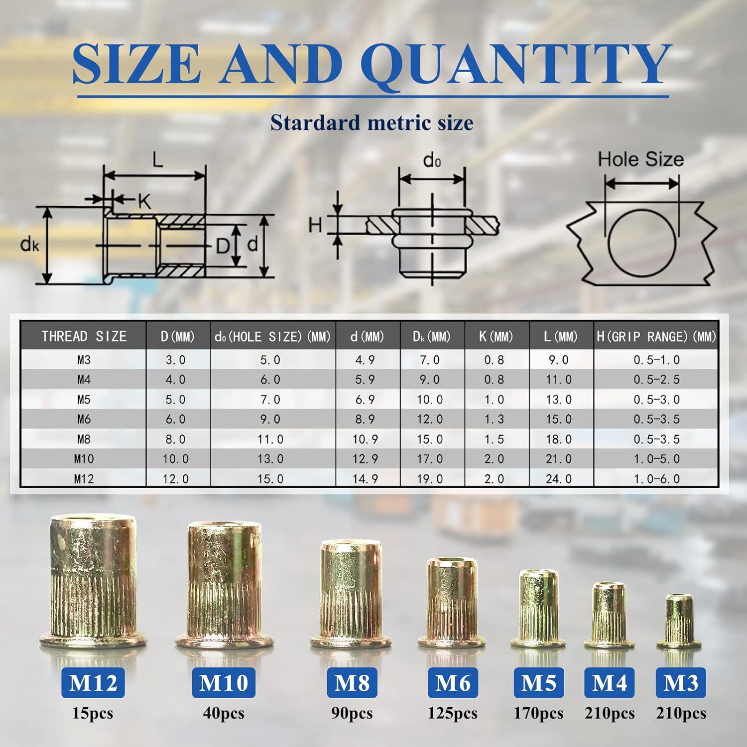 Kit surtido de 860 tuercas de remache, M3 M4 M5 M6 M8 M10 M12 de acero al carbono métrico cabeza ...