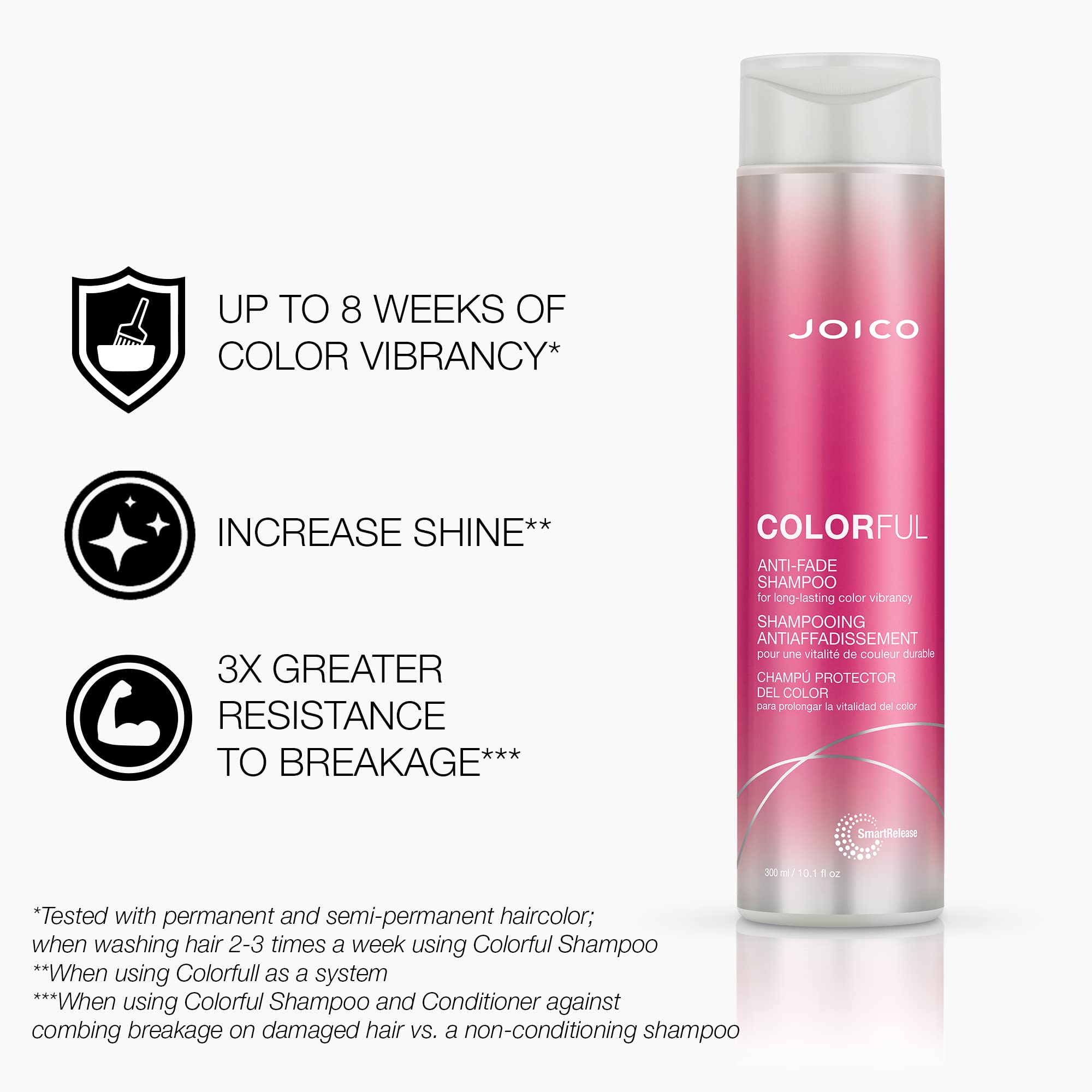 Snapklik.com : Joico Colorful Anti-Fade Shampoo For Color-Treated Hair ...