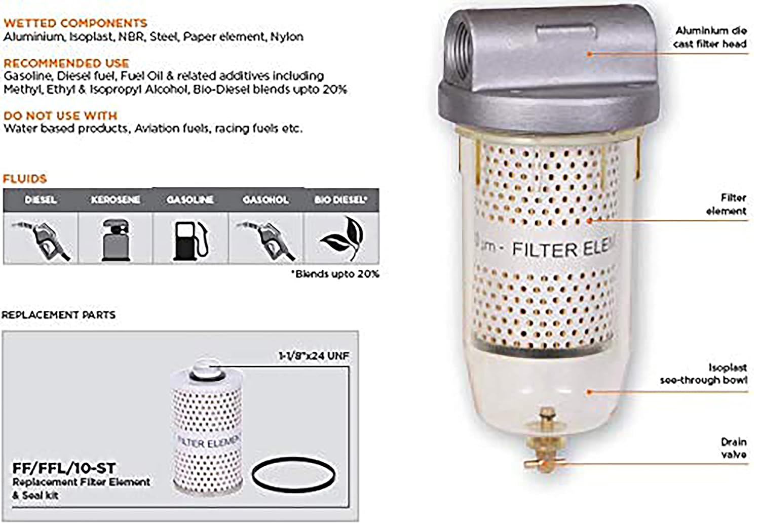 Buy Groz Replacement 10-Micron Fuel Filter Element | For Fuel Tanks ...