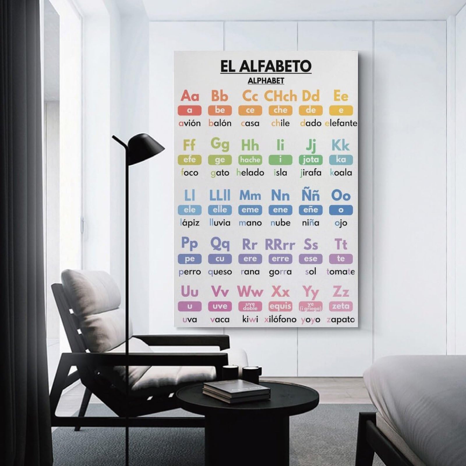 Colorful Alphabet For Classroom Wall Spanish Alphabet Poster,Spanish ...