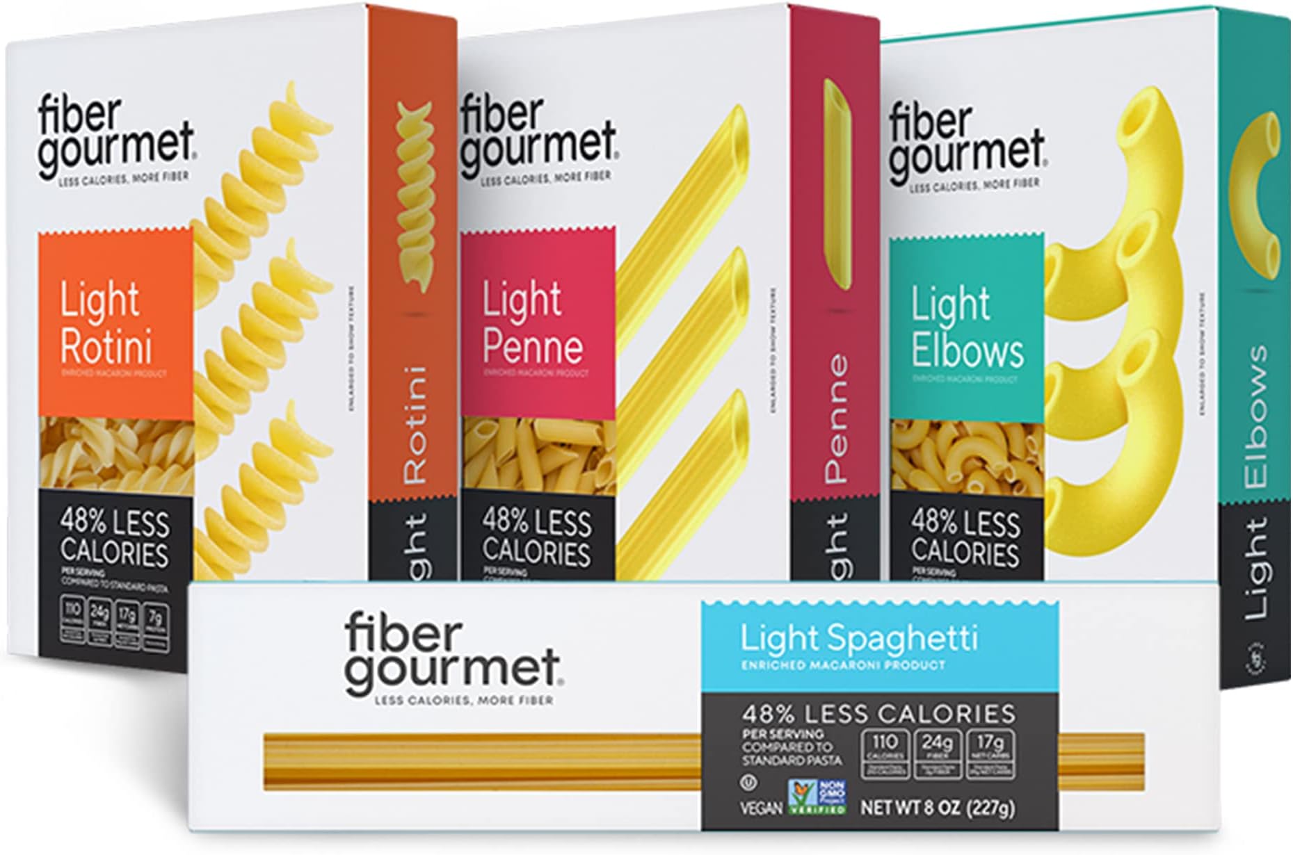 Amazon.com : Fiber Gourmet Pasta - Light Elbow Pasta - Low Net Carb ...