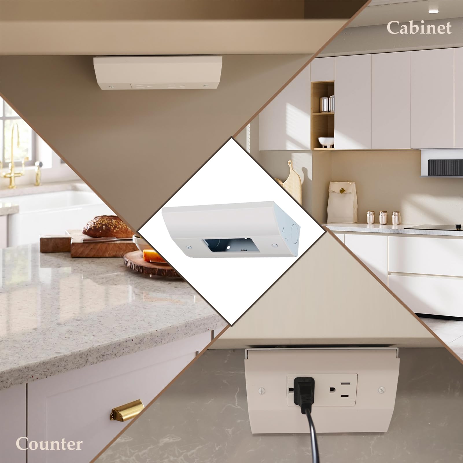 Under Cabinet Electrical Junction Box