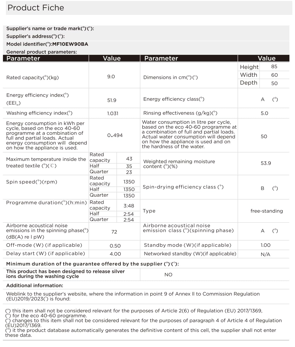 Candy Smart Pro CS1410TE Freestanding Washing Machine, 10 kg Load, 1400 ...