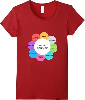 Amazon.com: Data T-Shirt for Data Analysts, Scientists, BI, STEM (SALE ...