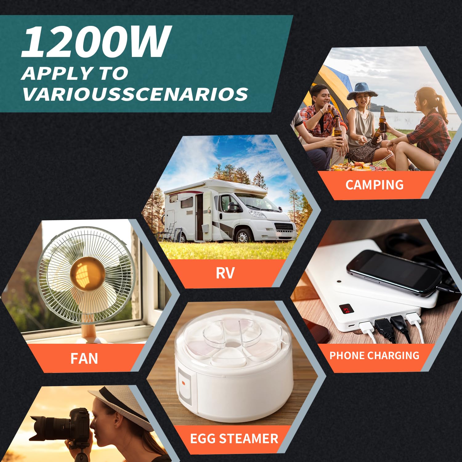 Snapklik.com : RUTNRIXA 1200W Pure Sine Wave Inverter 12V DC To 120V AC Converter For Home, RV ...