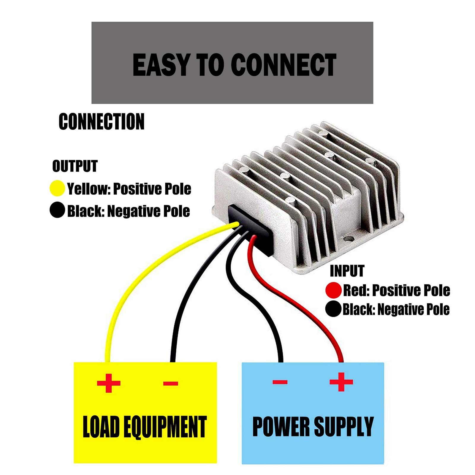 Snapklik.com : Dkplnt 10A 240W 12V To 24V Converter Step Up Voltage ...