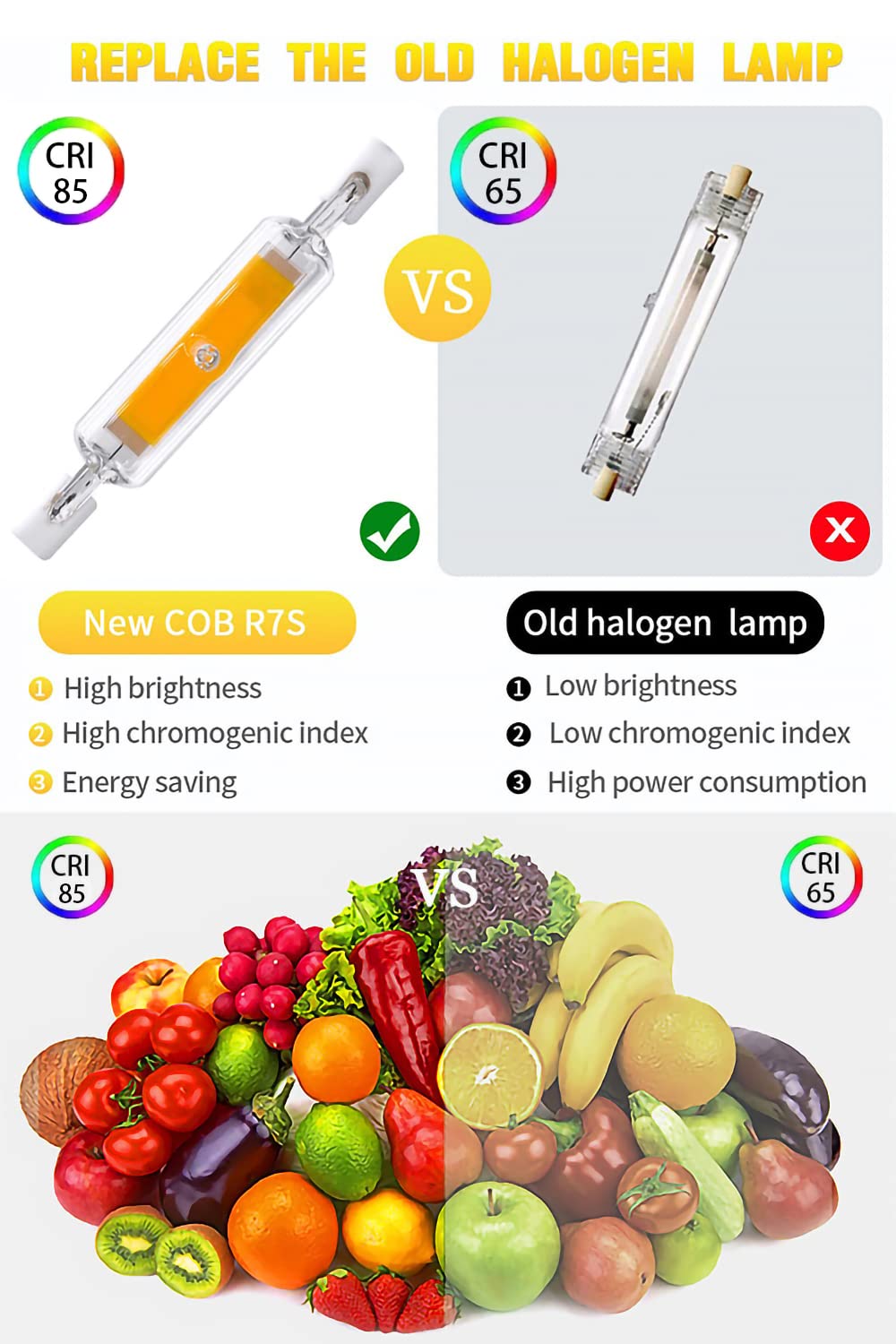 Halogen Led Conversion Chart Amazon.com: MR16 LED Bulb, 50W Halogen