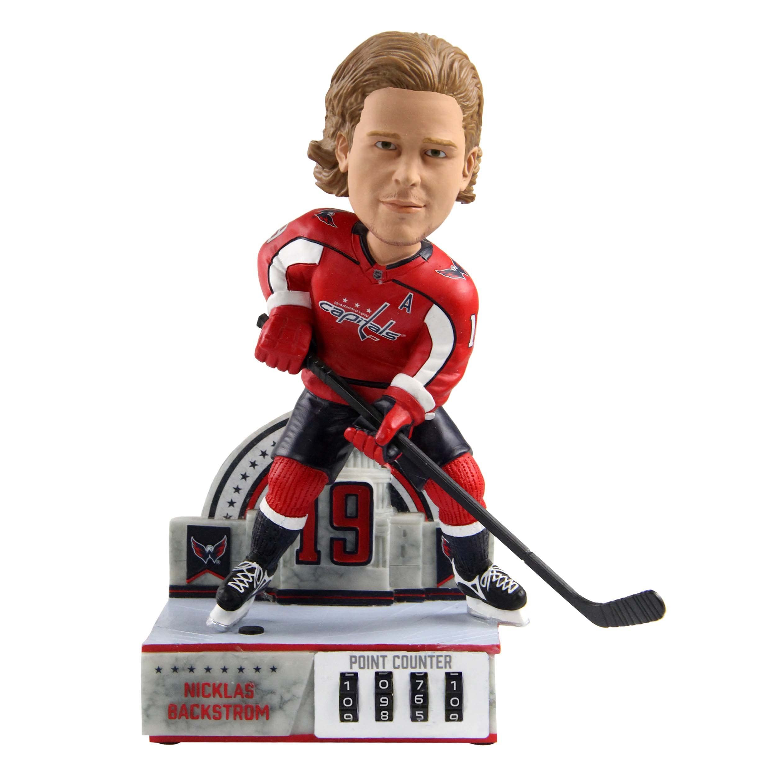 Nicklas Backstrom Capitals