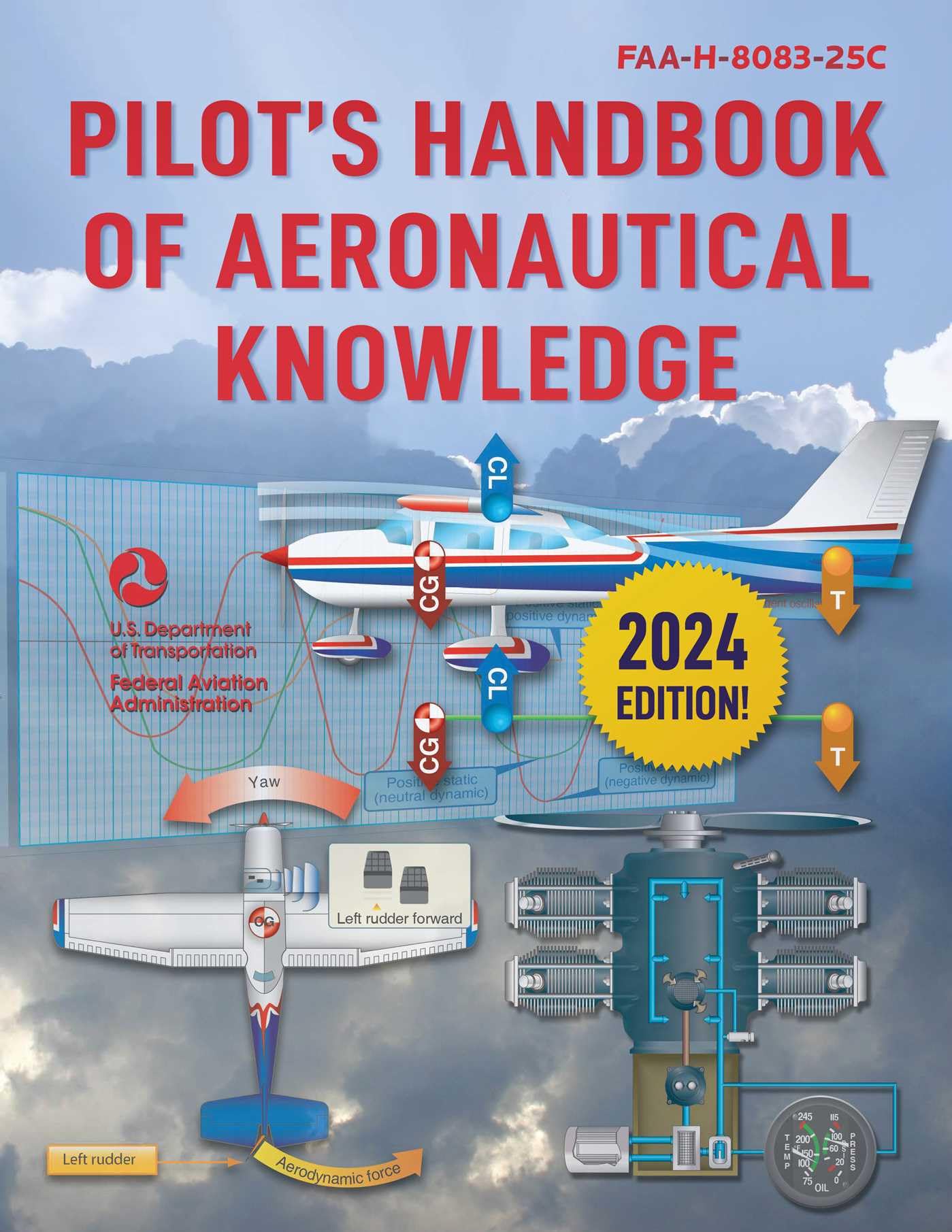 Pilot's Handbook of Aeronautical Knowledge (2024): FAA-H-8083-25C ...