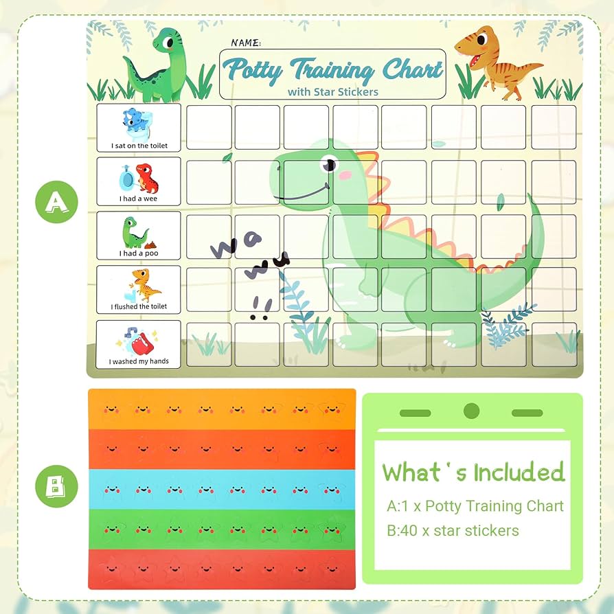 Potty Training Chart For Girls Large Potty Training Reward Chart ...