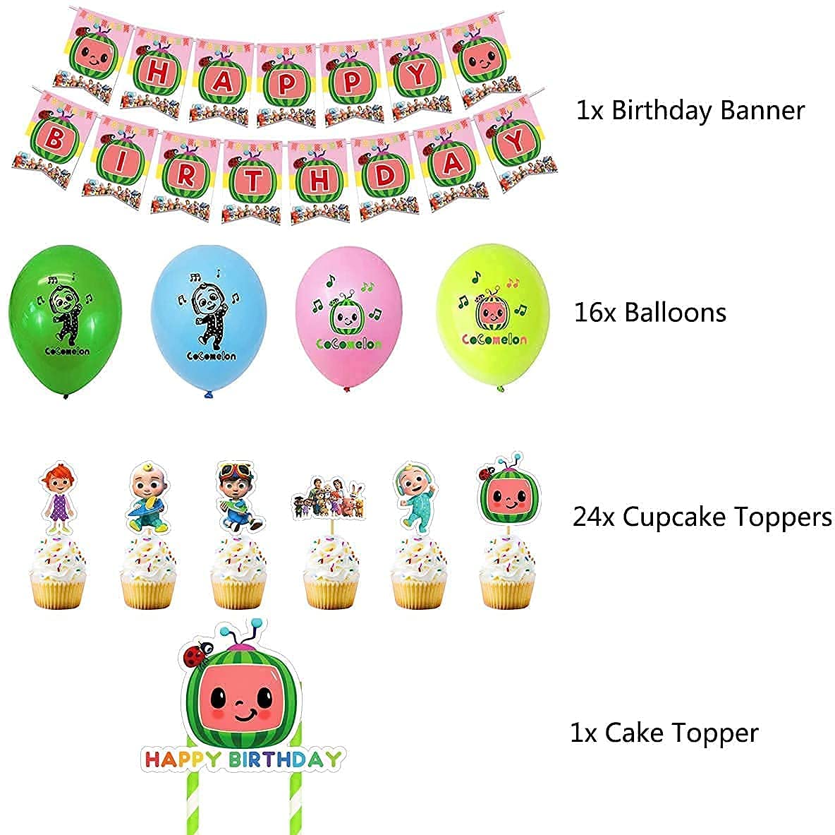 Cocomelon Birthday Party Decorations ,Coco-Melon cartoon Party Ornament ...