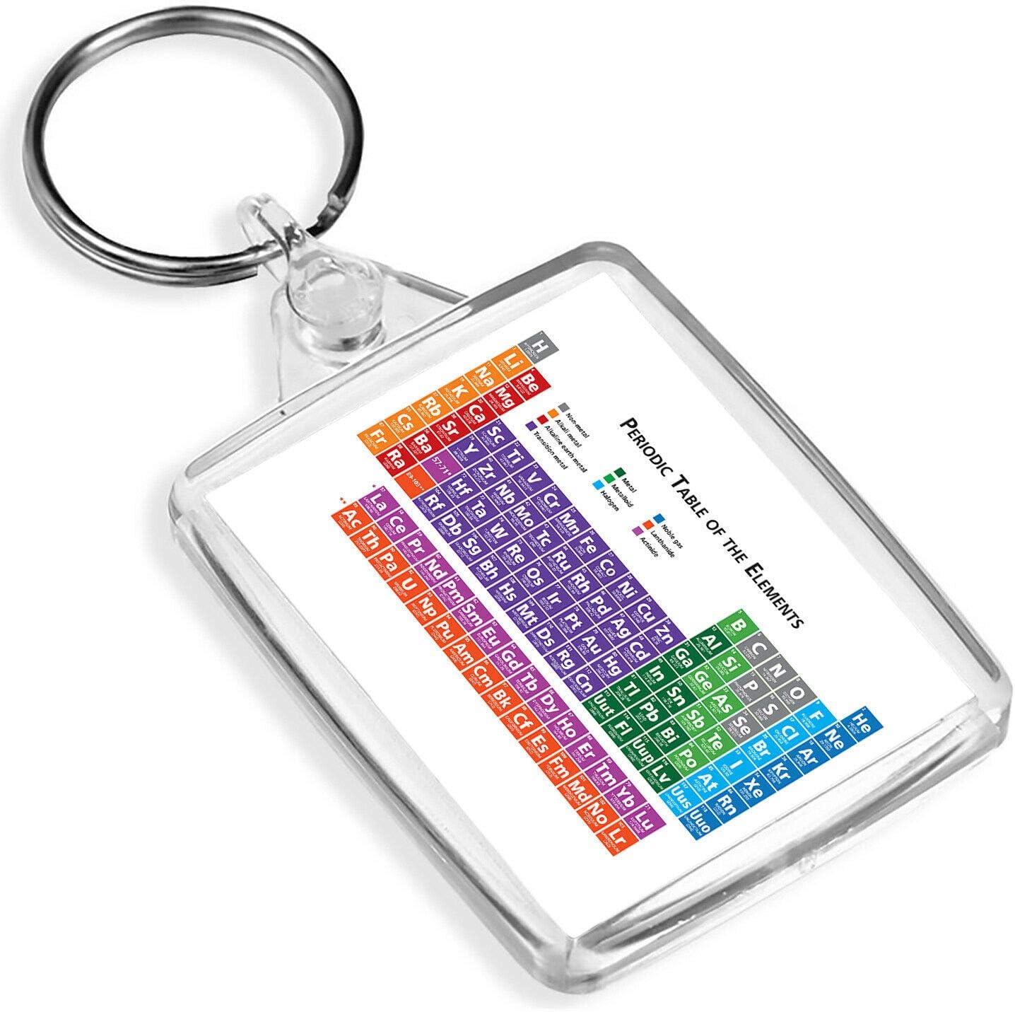 Periodic Table Science Elements Keyring - IP02 - Science Chemistry ...