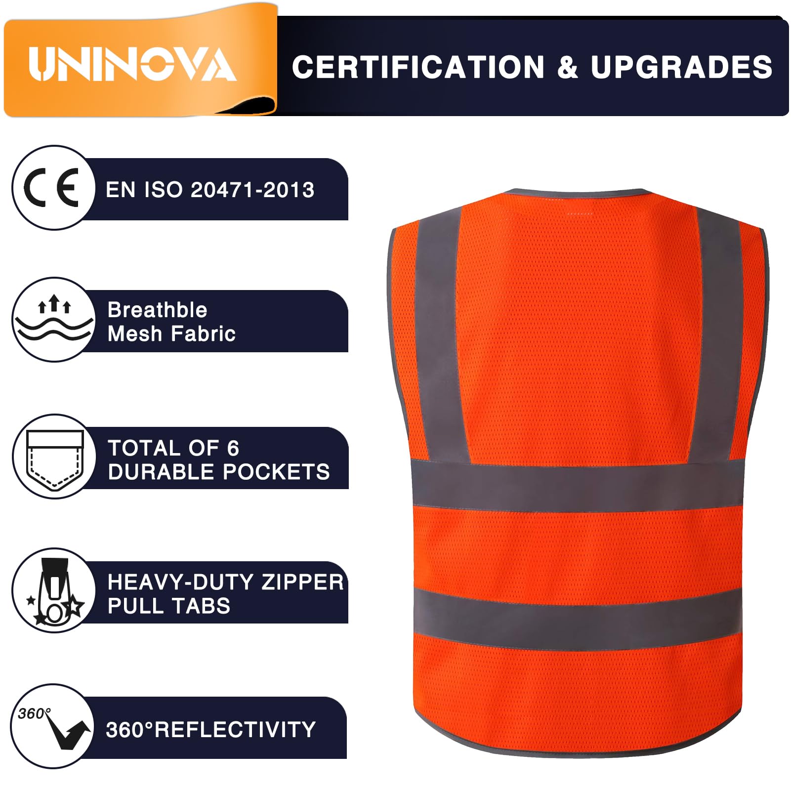 UNINOVA High Visibility Safety Vest – Multi Pockets Reflective Mesh ...