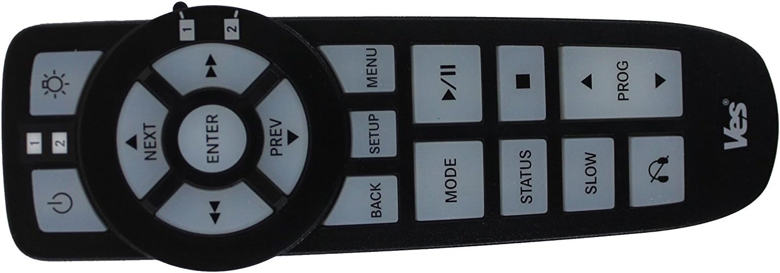 Amazon.com: PZL New Replacement Remote Control for 2008-2018 Dodge ...