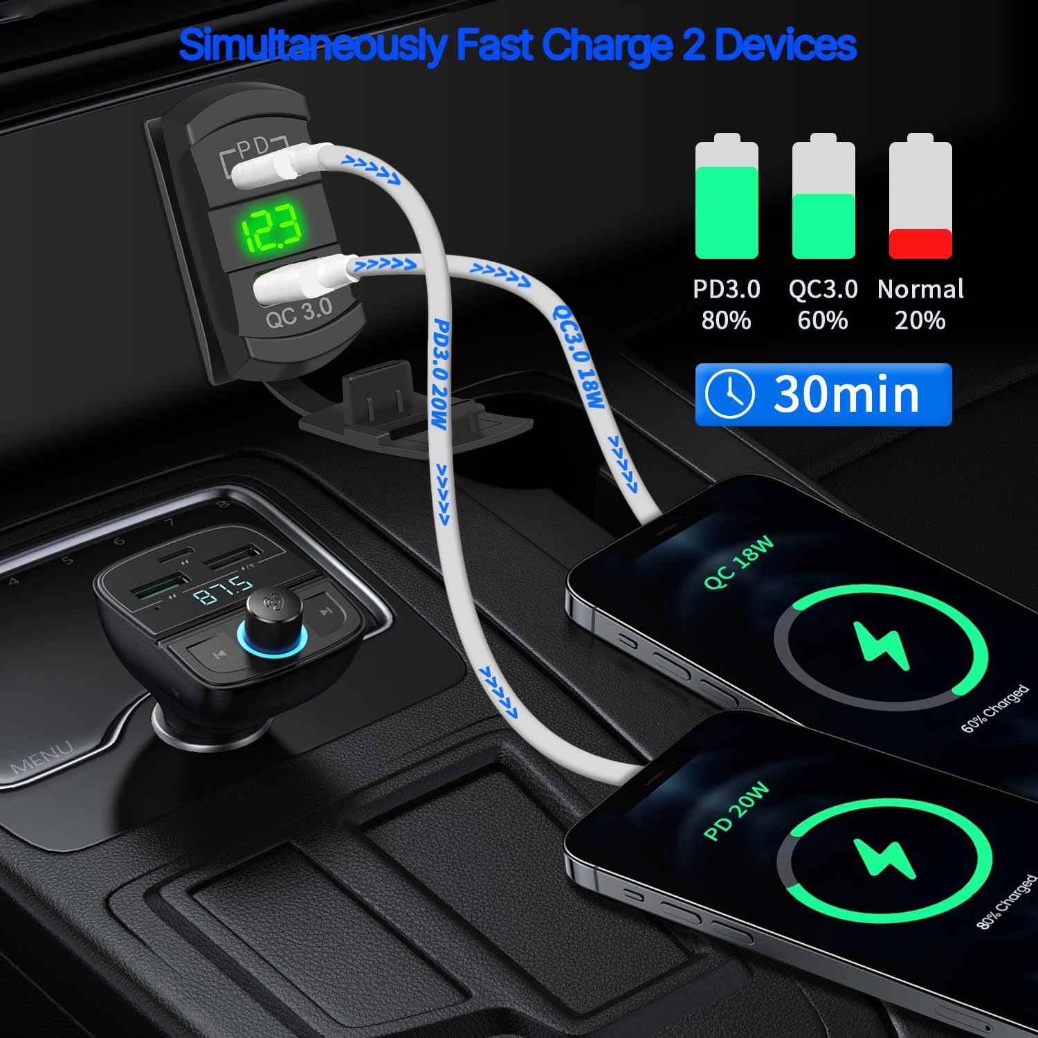 Snapklik.com : FXC Rocker Switch Style USB Charger