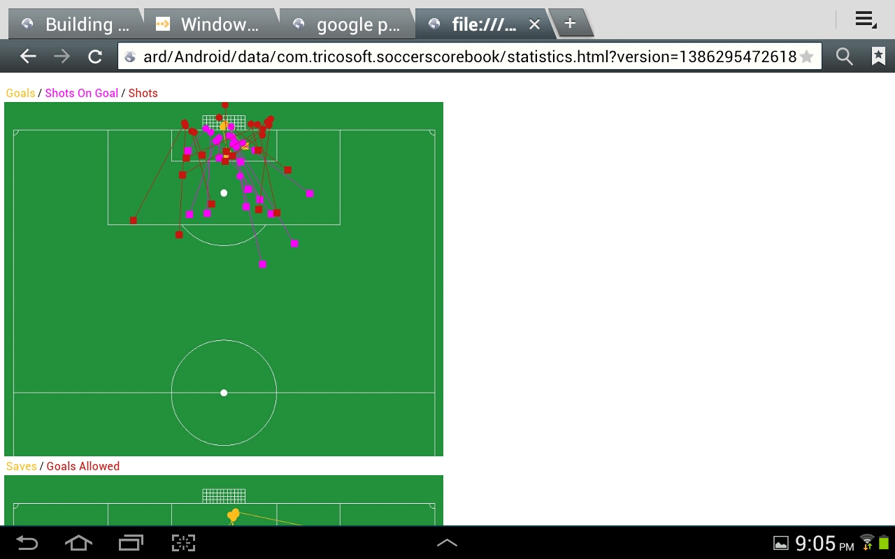 Soccer Scorebook with Playing Time Tracker - App on Amazon Appstore