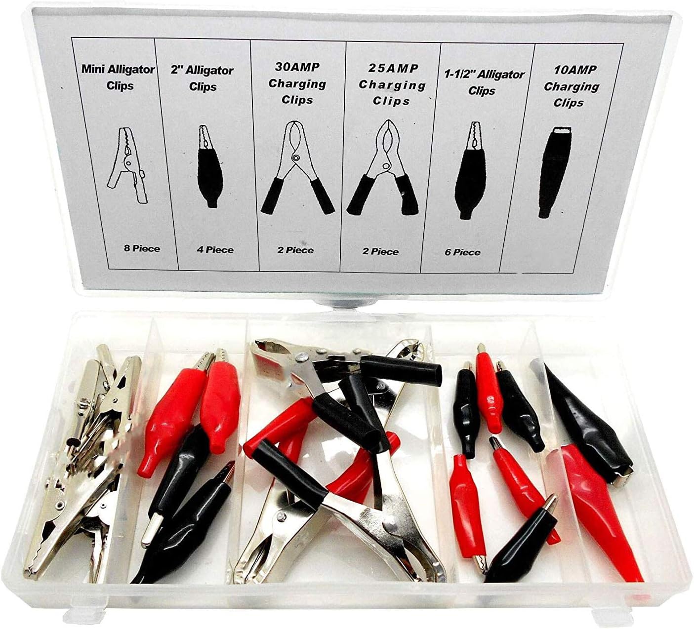 Alligator Clip & Clamp Assortment Electrical - Alligator Clip ...