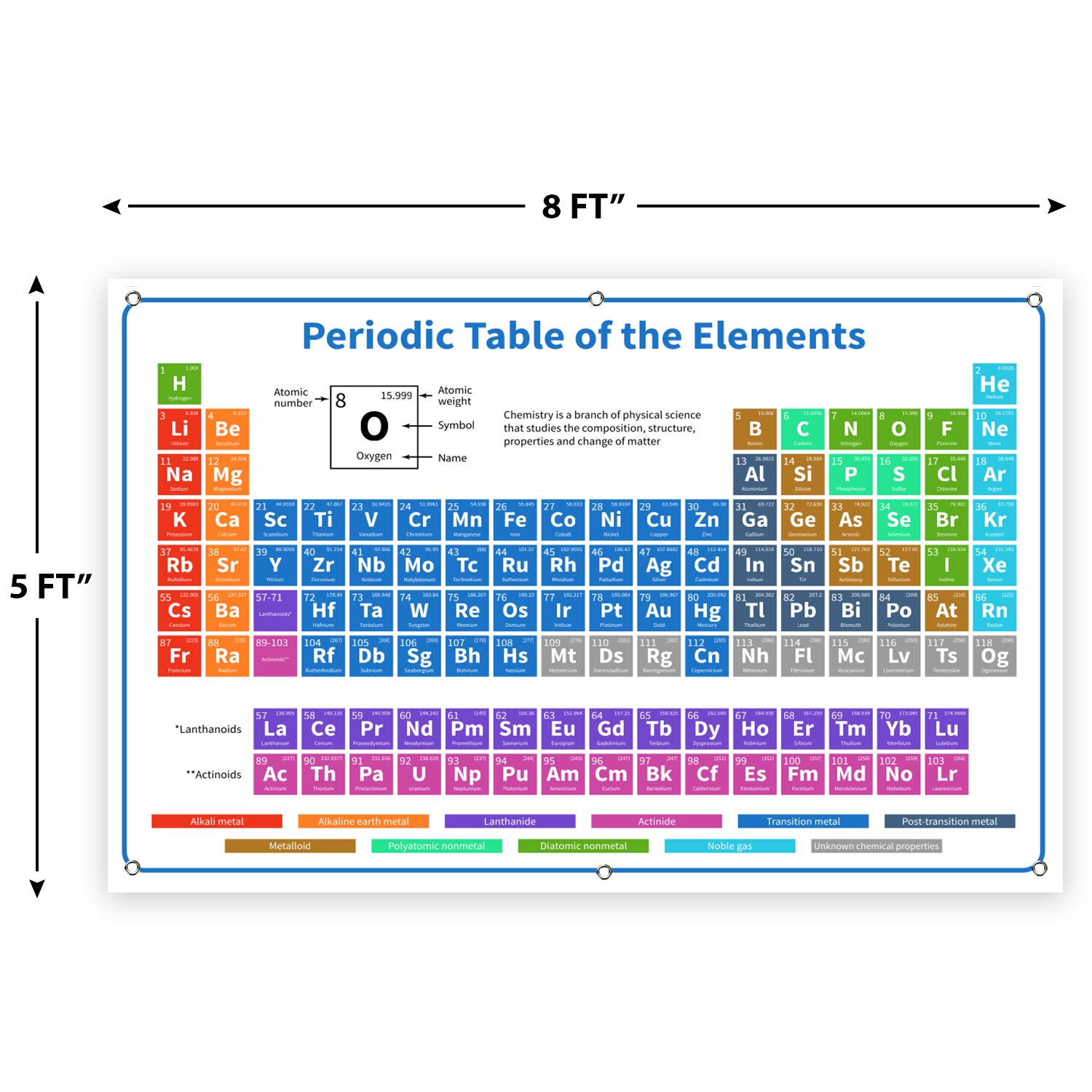 Bigtime Signs 2021 8 Ft Periodic Table Poster of Elements Vinyl Poster ...